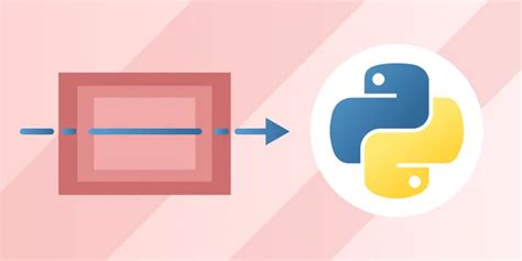Recursion Python Explained Short Clear And Quickly