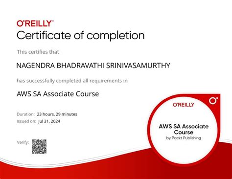 Nagendra B S On Linkedin Aws Cloudcomputing Certification Professionaldevelopment