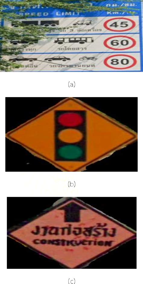 Figure 1 1 From Thai Traffic Sign Classification System Semantic Scholar