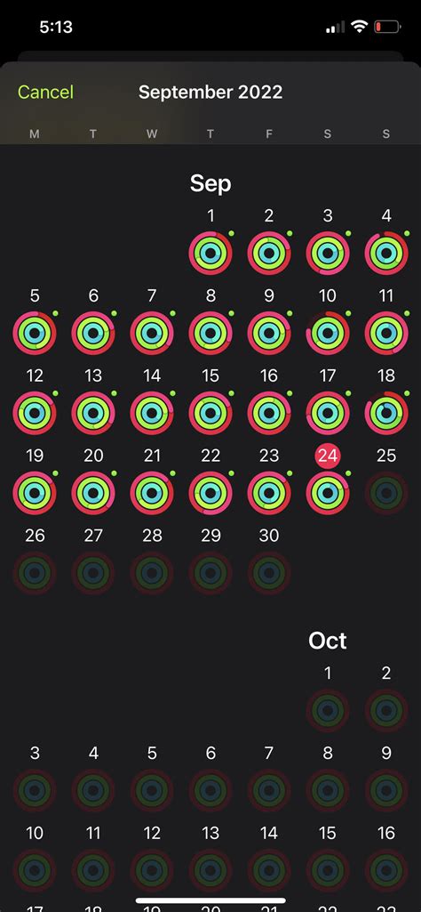 Laxman Choudhary Posted On Linkedin