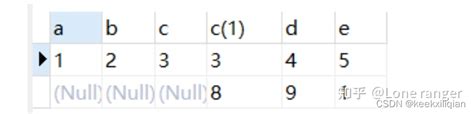 Mysql 自然连接、内连接、外连接的区别mysql自然连接和内连接 Csdn博客 Mysql 自然连接、内连接、外连接的区别mysql自然连接和内连接 Csdn博客