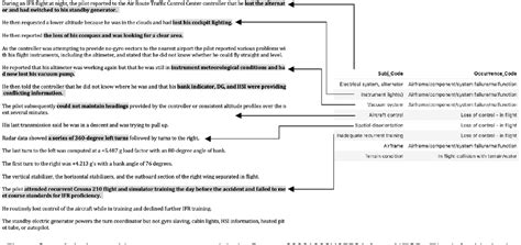 figure 1 from hierarchical multi label classification for fine level