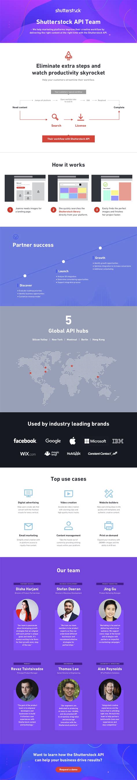 Infographic Meet The Shutterstock API Team