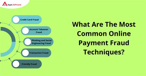 Online Payment Fraud Detection Using Machine Learning