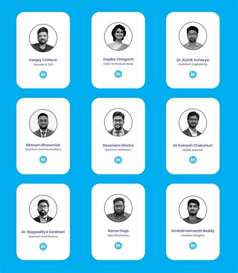 Quantum Ai Global On Linkedin Quantuminnovationsummit2024 Qisdxb2024