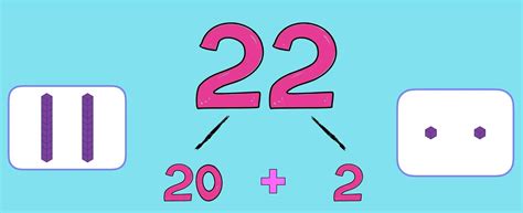 PlanBee Maths Teaching Resources For KS1 And KS2 By PlanBee