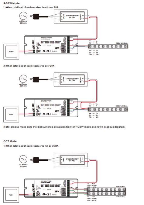 RF Remote TUYA WiFi APP Push Dim LED Controller SR EATYWi C