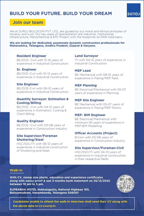 Firoj Khan On Linkedin Apply Now