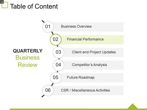Powerpoint Template File Extension