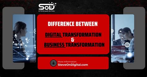 Difference Between Digital Transformation And Business Transformation A Clear Guide Digital