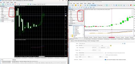Backtest Visual Mode Data Loads Is Not Consistent Timeframes General Mql5 Programming Forum