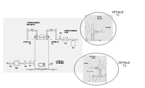 Diagrama De Orificios De Gas Natural Manual De Usuario E Instalación