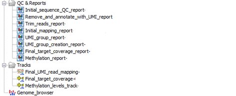 Qiagen Bioinformatics Manuals