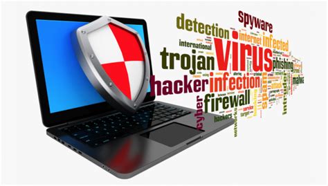 How To Check Or Remove Viruses From PC Or Laptop