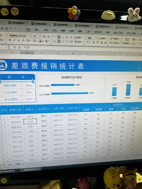 差旅费报销明细表模板，带公式，报销管理一步到位，可编辑修改 知乎