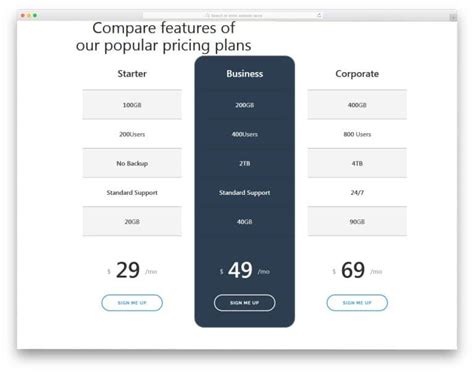 40 Best Css Table Templates For Creating Visually Appealing Tables