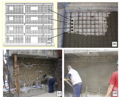 Seismic Strengthening Of Masonry Infilled Rc Frames Using Rc Jacketing Download Scientific