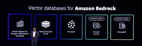 Cassie Zimmerman On Linkedin Redis Aws