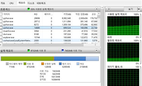 Persistent Memoryerror While Training On Vctk · Issue 50 · R9y9