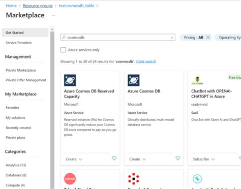 Azure Crud Operations With Cosmos Db For Table Zone Of Development
