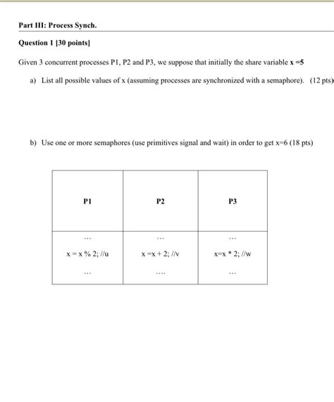 Solved Part Iii Process Synch Question 1 [30 Points] Given