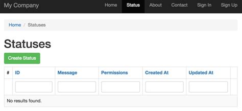 How To Program With Yii2 User Access Controls Envato Tuts