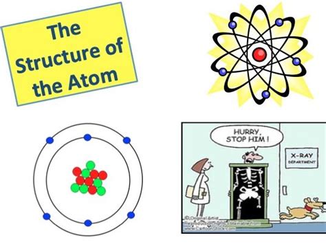The Structure Of The Atom Teaching Resources