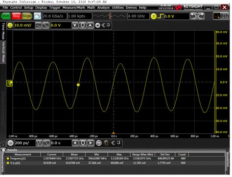 LMX2592 Problem About LMX2592 Output Power With Corresponding Register Setting Clock Timing