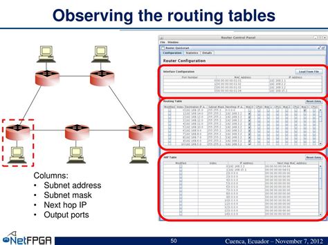 Ppt Netfpga Informational Tutorial Powerpoint Presentation Free Download Id3275386