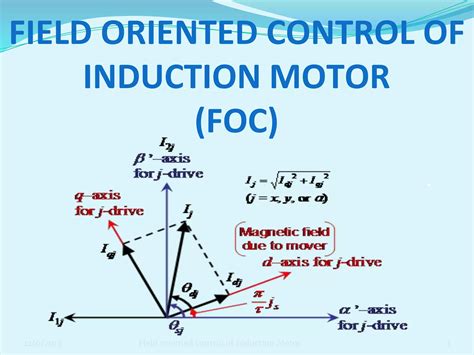Updated Field Oriented Control Of Induction Motorpptx