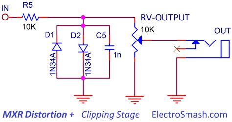 Arduino Audio Meter Artofit
