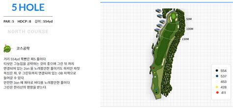 사이프러스 Cc 골프앤리조트 코스공략도 홈페이지 예약 부킹 날씨 소개