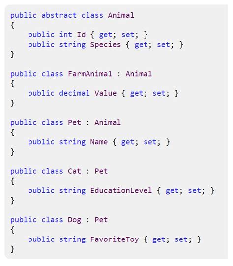 Dave Callan On Linkedin Dotnet Dotnetcore Csharp Entityframework