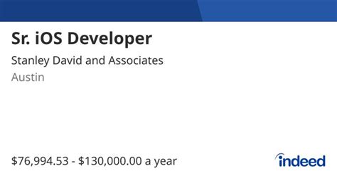 Subhash Das On Linkedin Sr Ios Developer Austin Tx 78741