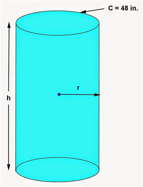 Math Principles Right Circular Cylinder Problems 21