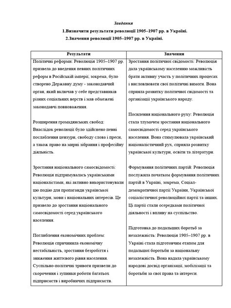 таблиця значення Pdf
