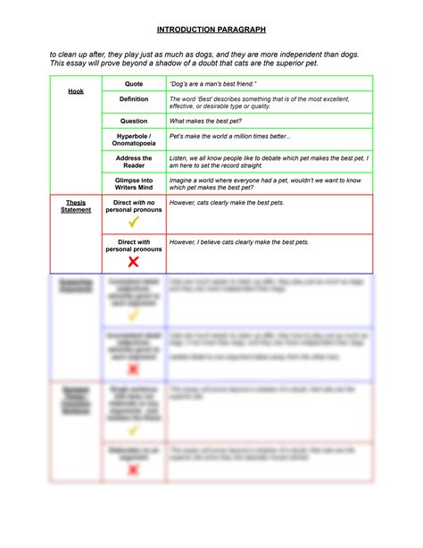 Solution Introduction Paragraph Note Studypool