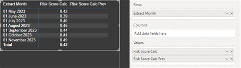 Solved Previousmonth Not Returning Any Data Microsoft Fabric Community