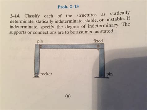 Solved Prob 2 13 2 14 Classify Each Of The Structures As