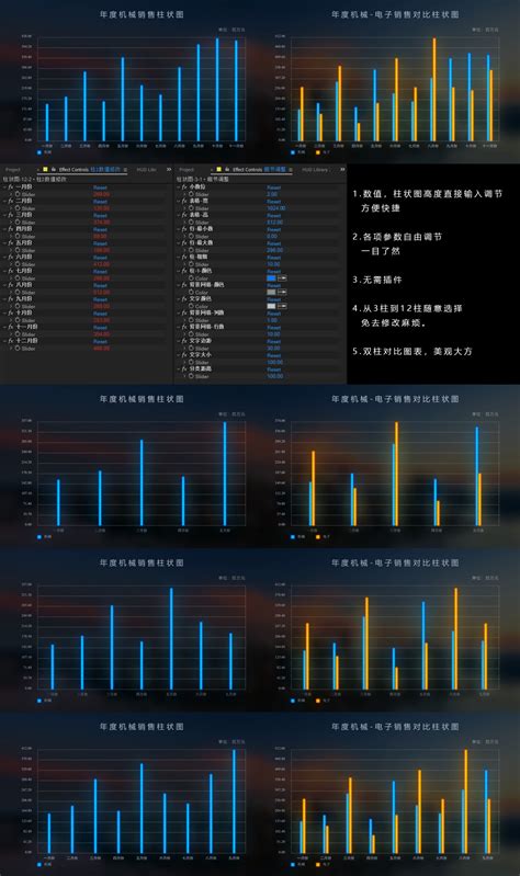 科技数据柱状图 Ae模板下载