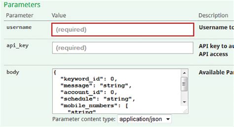 SMS API To Deliver Text Messages In US And Worldwide AvidMobile