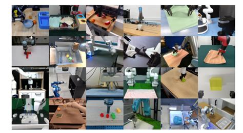 Deepmind Partners With Research Labs To Develop New Robotics Dataset Ml News Weights And Biases