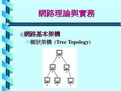 網路概論 呂天齡 江翠國中資訊中心 ppt download