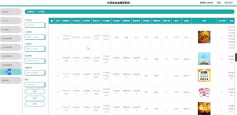 2025年计算机毕业设计springboot大学生企业推荐系统木啸林个人简历 Csdn博客