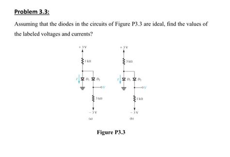 Solved Problem Assuming That The Diodes In The Circuits Chegg Com