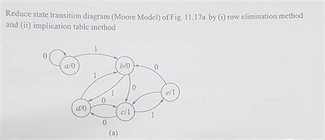[solved] reduce state transition diagram moore mode