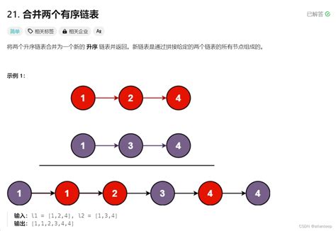 数据结构·单链表经典例题有关链码数据结构的例题及答案简单 Csdn博客
