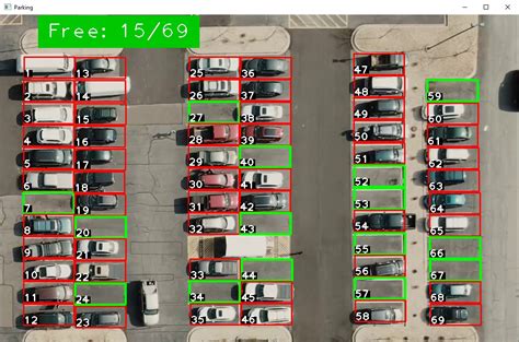 GitHub Amrayman SmartParkingSystem