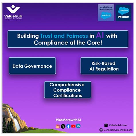Ai Artificialintelligence Aidevelopment Aisystems Riskmitigation