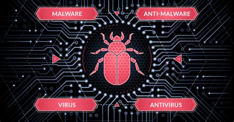 Differenza Tra Virus E Malware Come Tenere Al Sicuro Il Computer